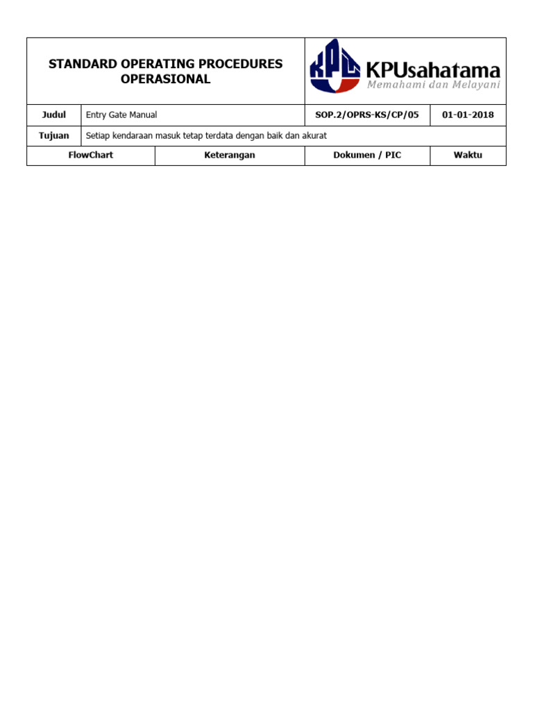 SOP Entry Gate Manual | PDF