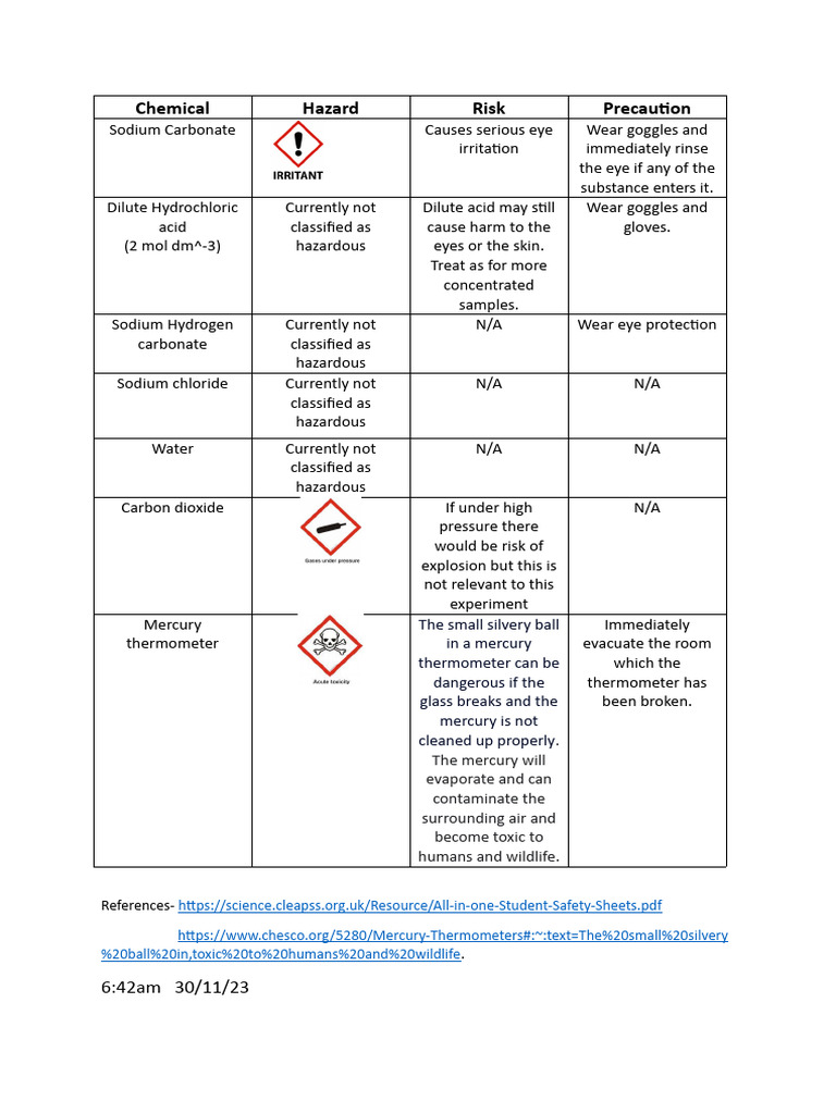 Chemical | PDF | Mercury (Element) | Hazards