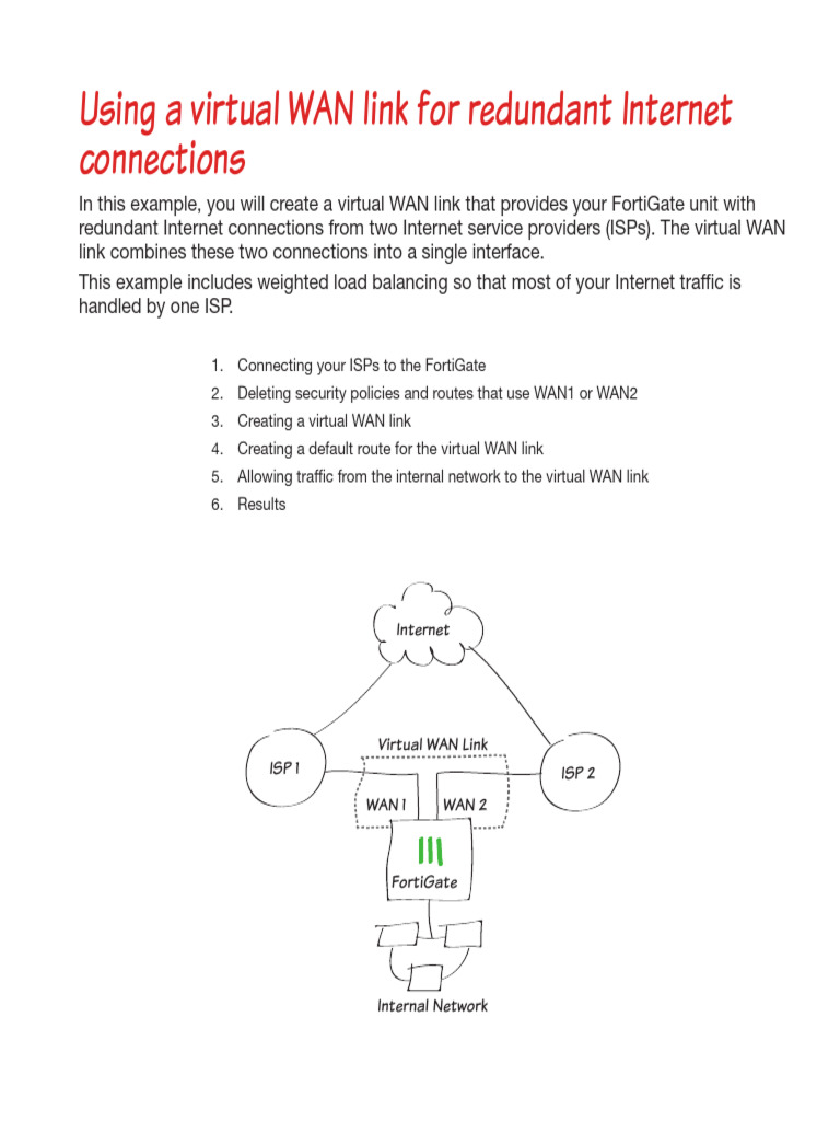 Using A Virtual WAN Link For Redundant Internet Connections | Download Free PDF | Internet ...