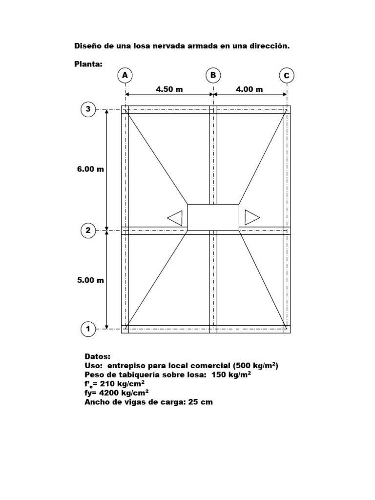 Diseño de Losa Nervada en Una Dirección | PDF | Acero | Ingeniero civil
