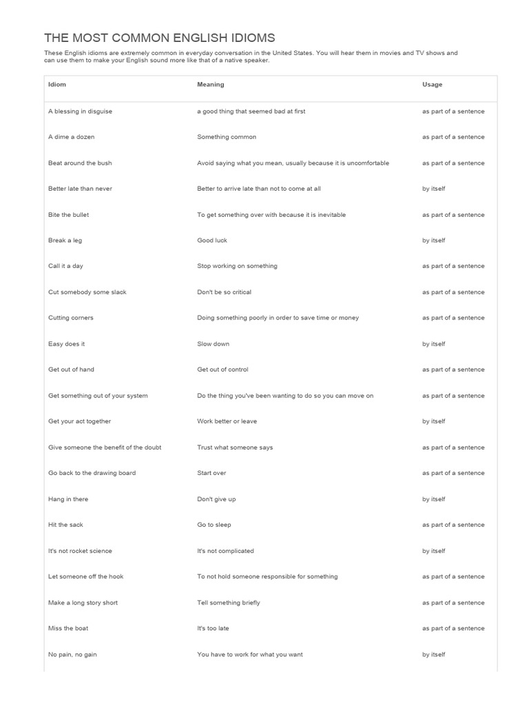 The Most Common English Idioms | PDF | Idiom