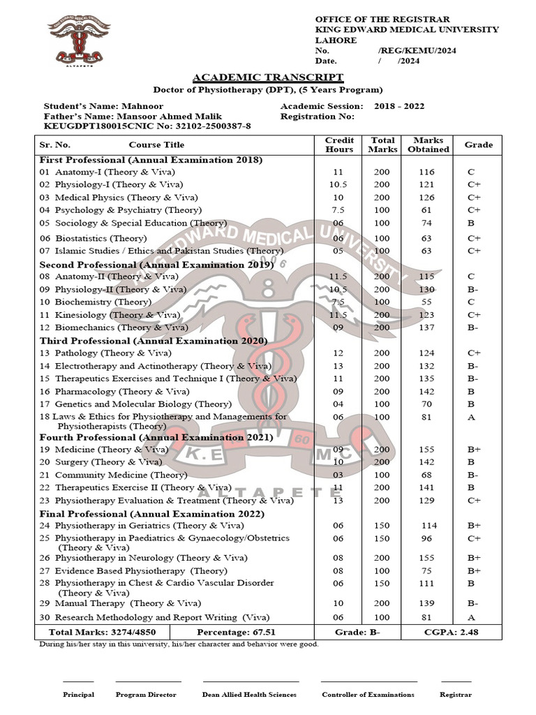 Mahnoor Transcript | PDF | Physical Therapy | Medicine
