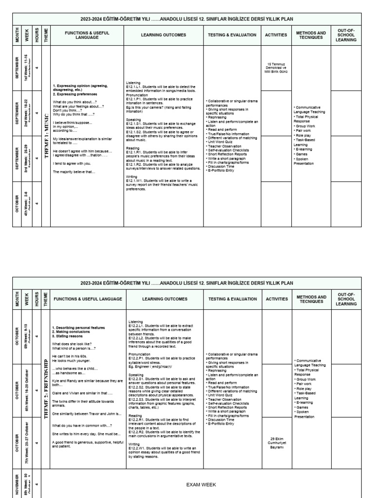 2023-2024 12th Grade English Curriculum | PDF | Language Education ...