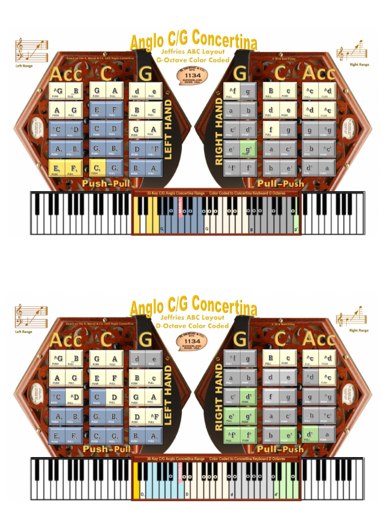 Concertina Diagrama 1 | PDF