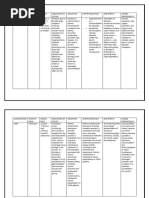 Texa Allergy Syrup SP18012 | PDF | Allergy | Medicine