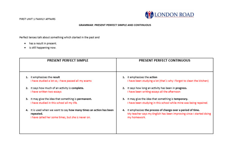 Fce Unit 1 Grammar Pdf Career Growth Self Improvement