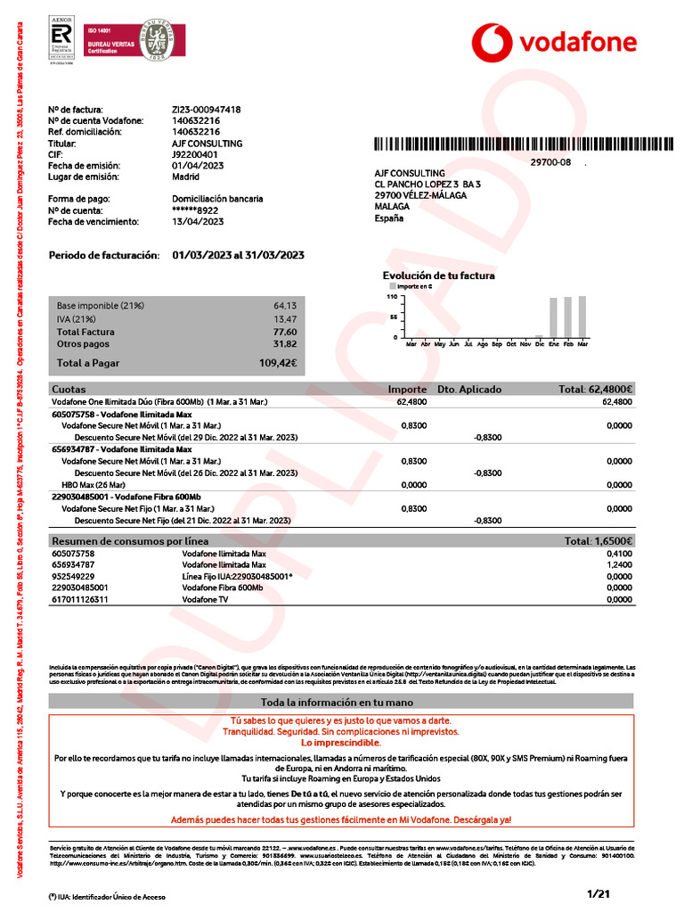 Ftra Vodafone 13 Abril 23 | PDF | Itinerancia | Informática