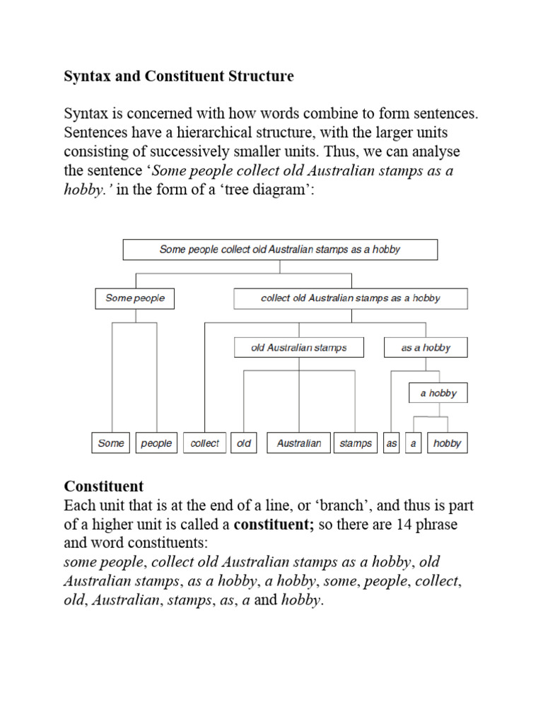Syntax and Constituent Structure | PDF | Syntax | Language Mechanics
