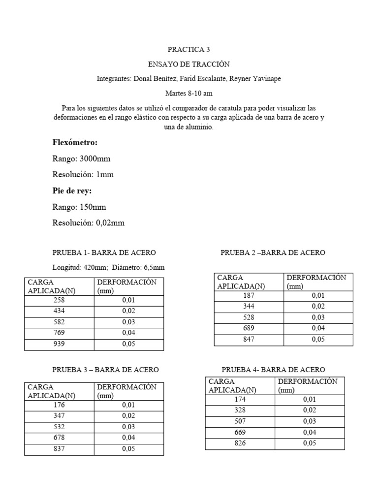 Practica 3 | PDF | Materiales | Ingeniería de Edificación