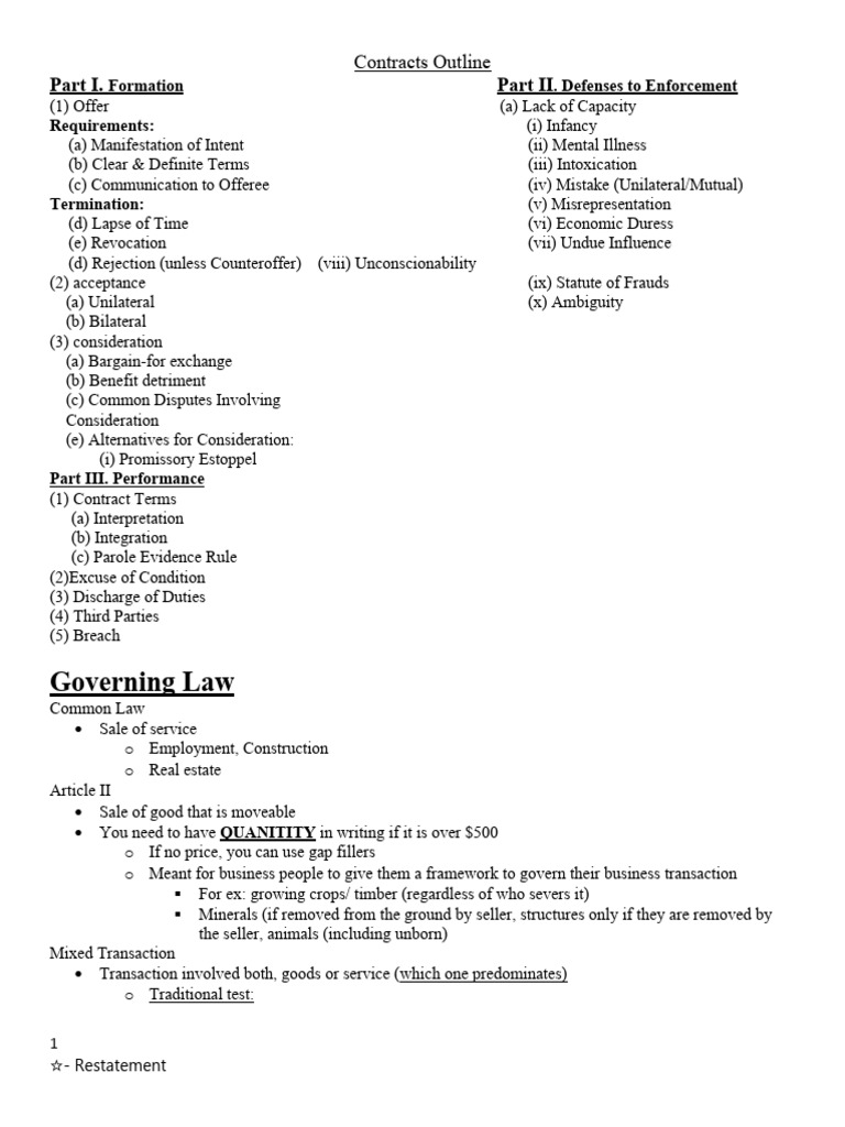 Contracts Outline | PDF | Offer And Acceptance | Misrepresentation