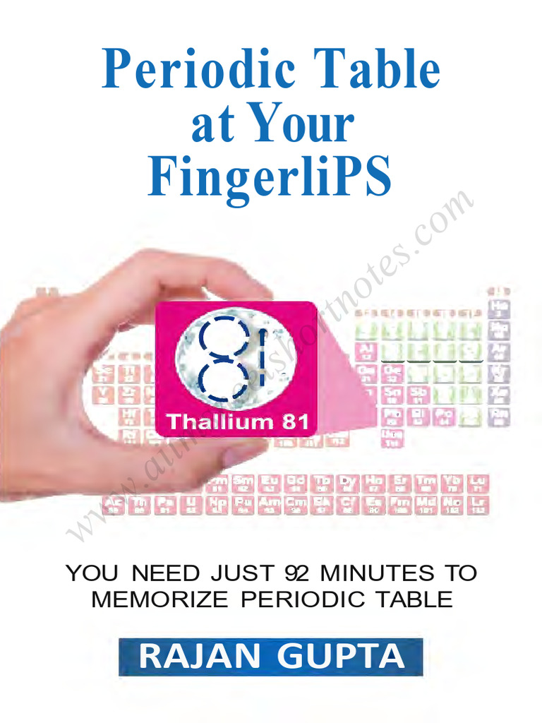Periodic Table at Your Fingertips | Download Free PDF | Lithium | Chemical Elements