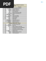HTRI | PDF | Heat Exchanger | Heat Transfer