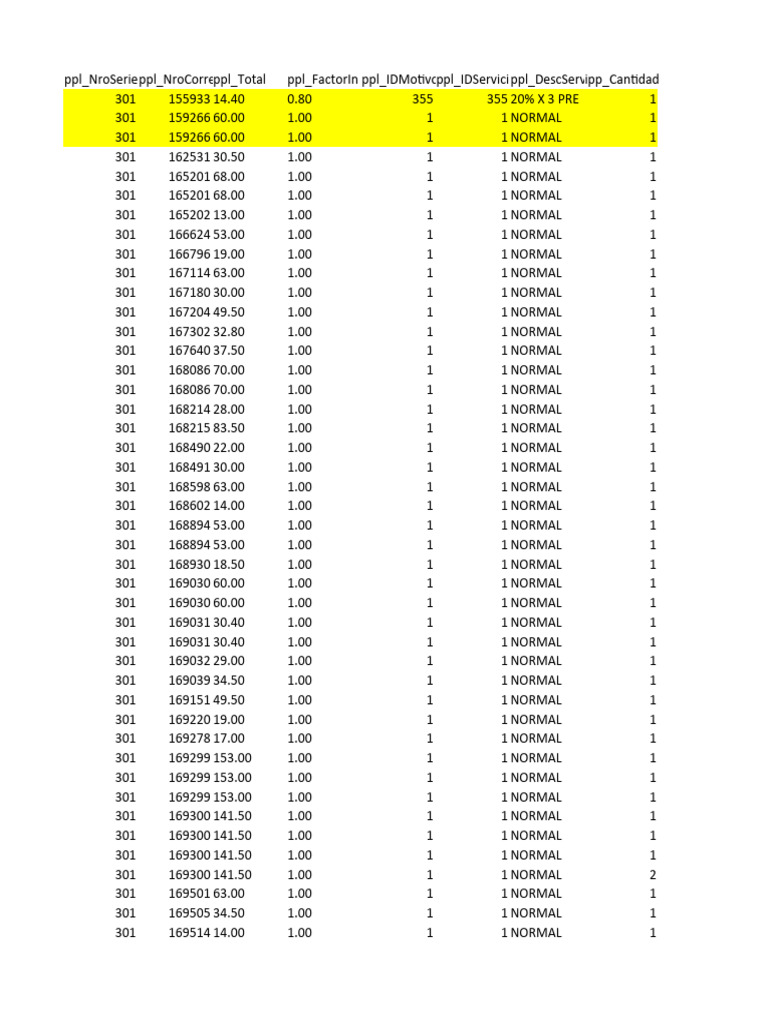 Añadir Papeletas | PDF