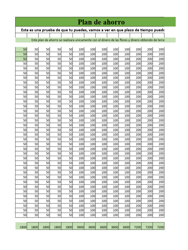 Plan de Ahorro | PDF