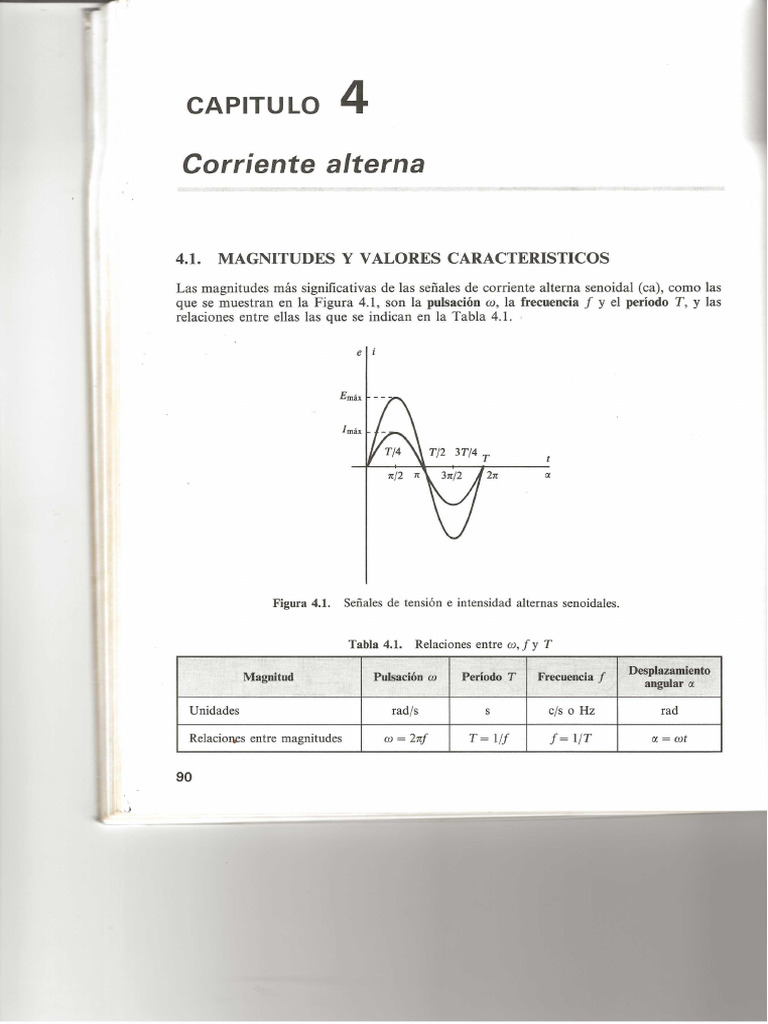 Electronia Analogica Pag - 90 - 114 | PDF