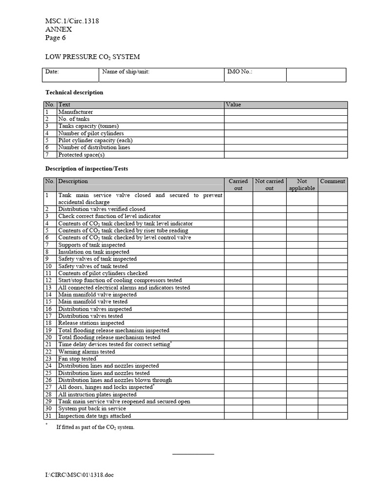 Low Pressure CO2 System Inspection Guide | PDF