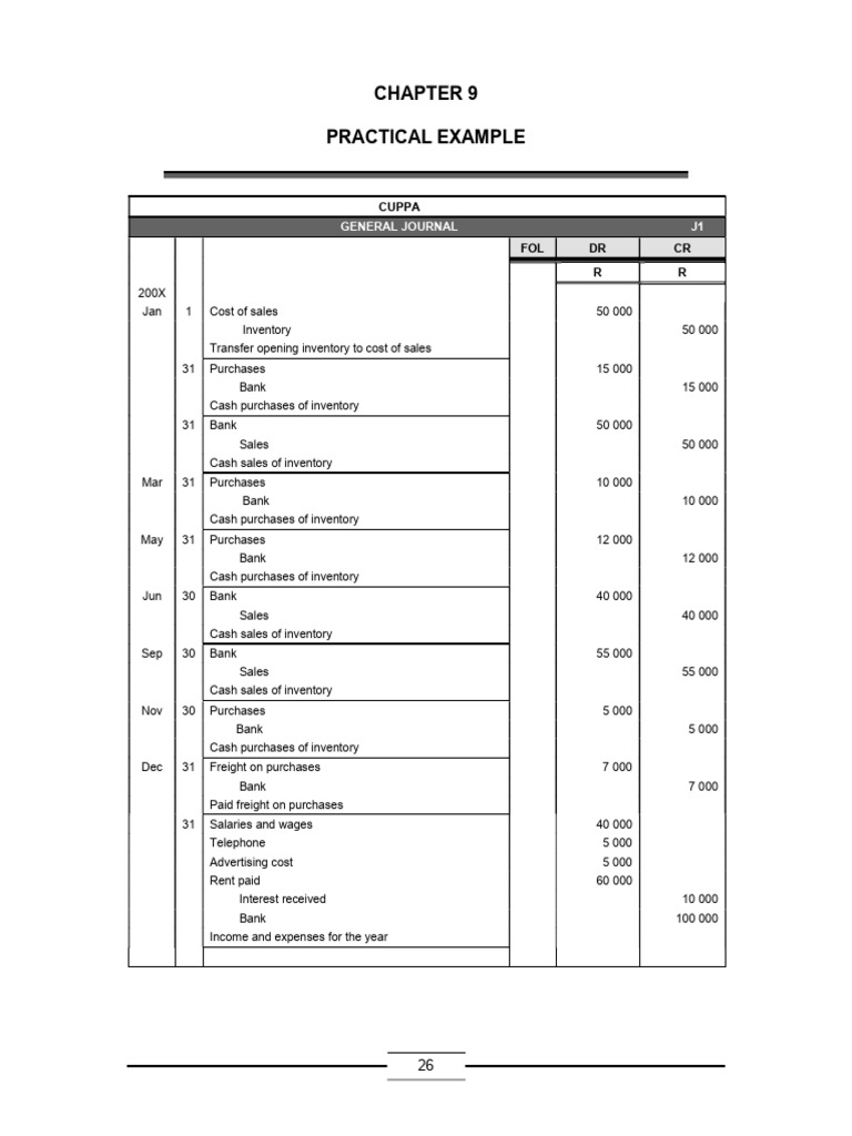 4.Ch 9 - Practical Example Solution | PDF | Cost Of Goods Sold | Salary