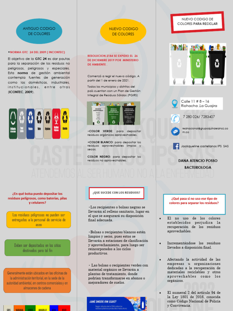 Nuevo Codigo de Colores para Reciclar | PDF | Residuos | Reciclaje