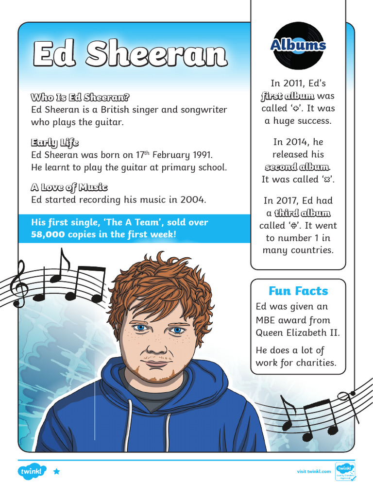 Ed Sheeran - ESL Music Task | PDF | Recorded Music | Music Industry