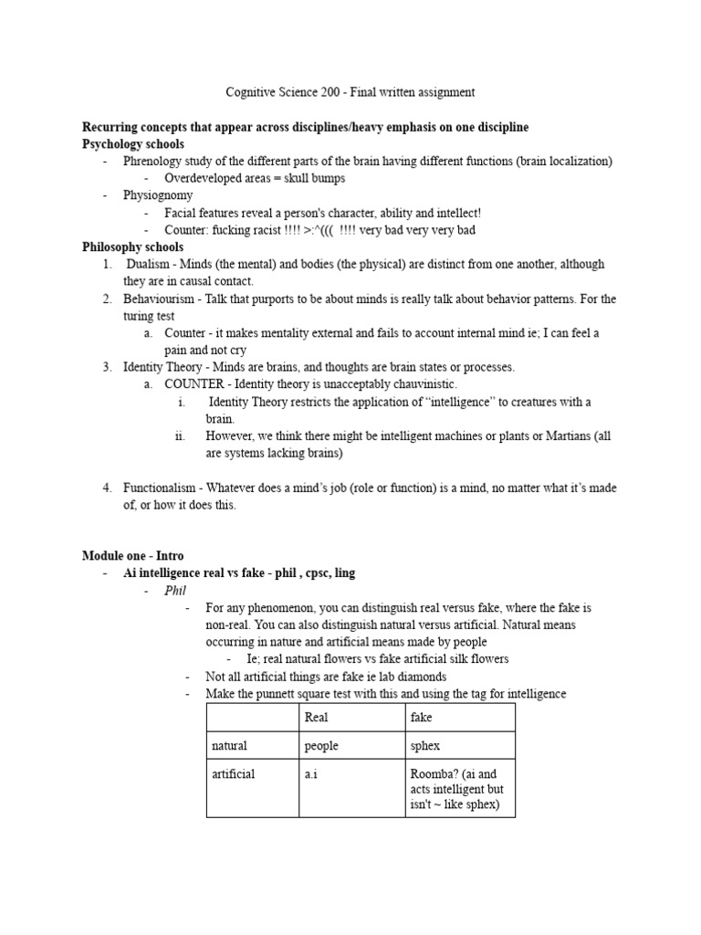 Cogs Final Writing Assignment Module One | PDF | Mind | Cognitive Psychology