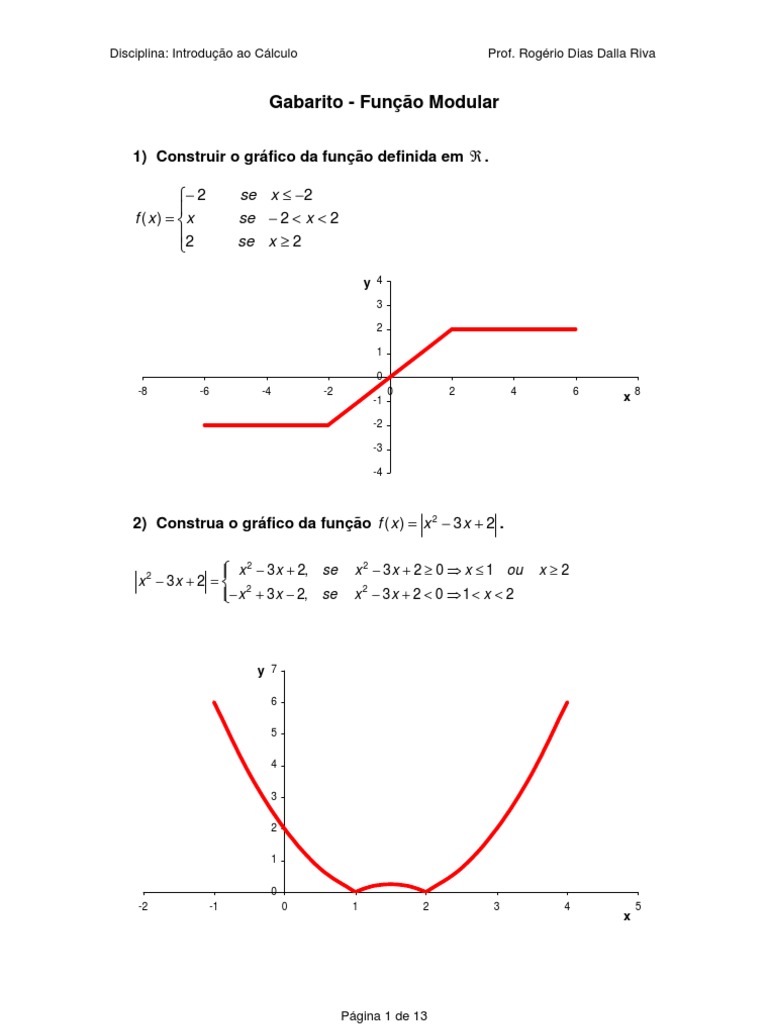 função modular exercicios | Física e matemática | Matemática