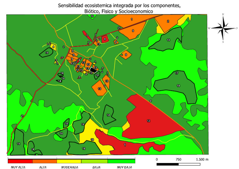 Mapa de Todos Los Componentes | PDF