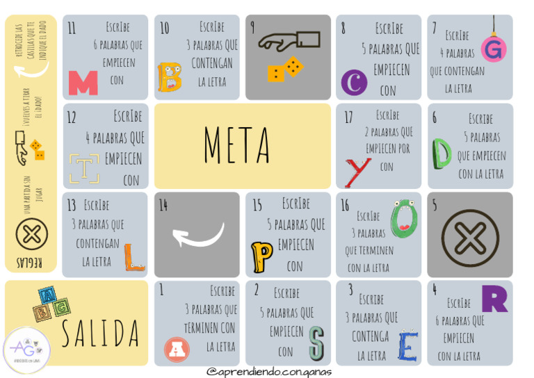 Tablero Conciencia Fonológica | PDF