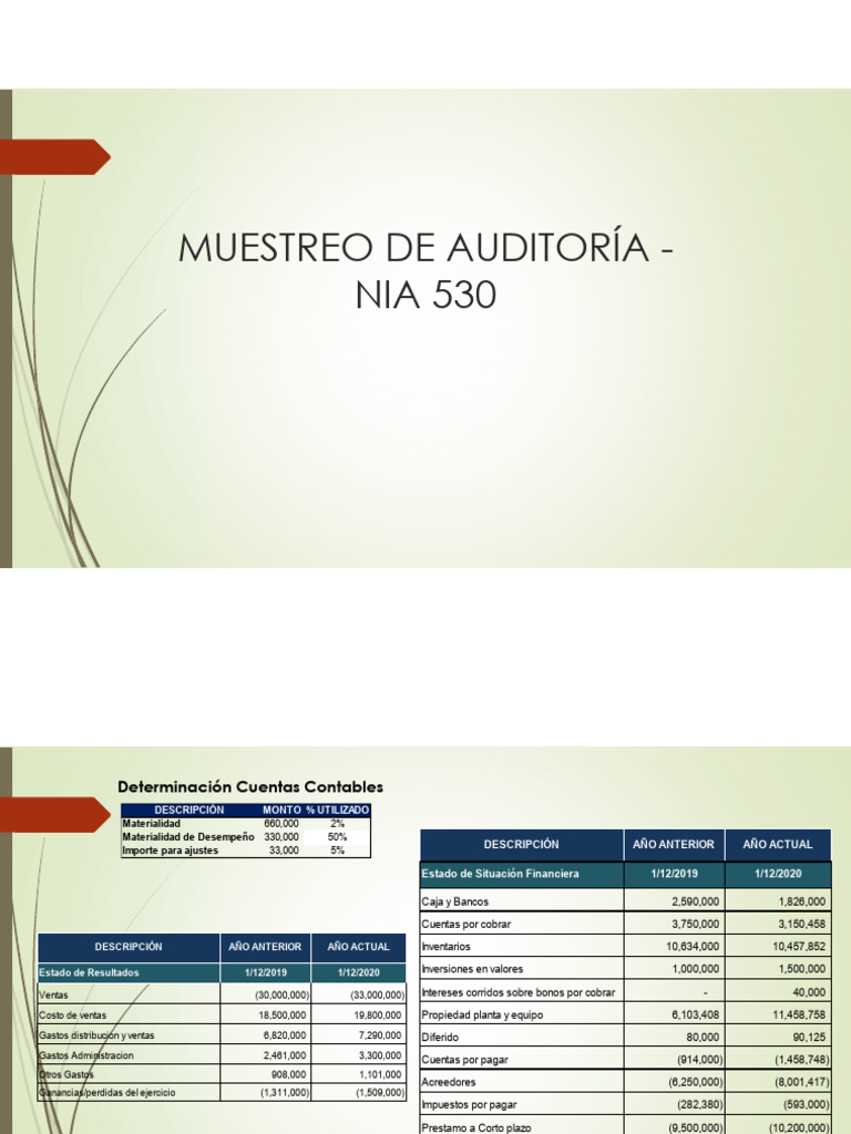 Auditoría: Muestreo Estratificado NIA 530 | PDF | Deuda | Contabilidad