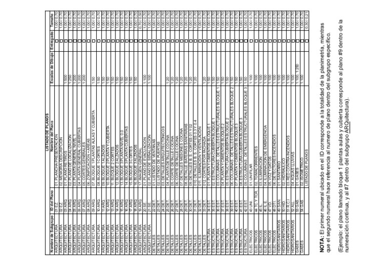 Listado de Planos | PDF