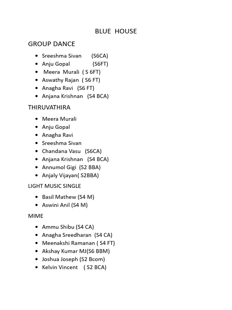College Cultural Event Performers List | PDF