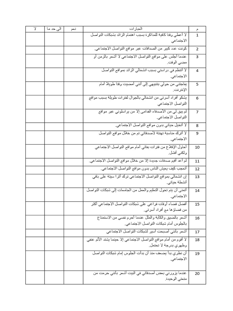 مقياس ادمان مواقع التواصل الاجتماعي | PDF