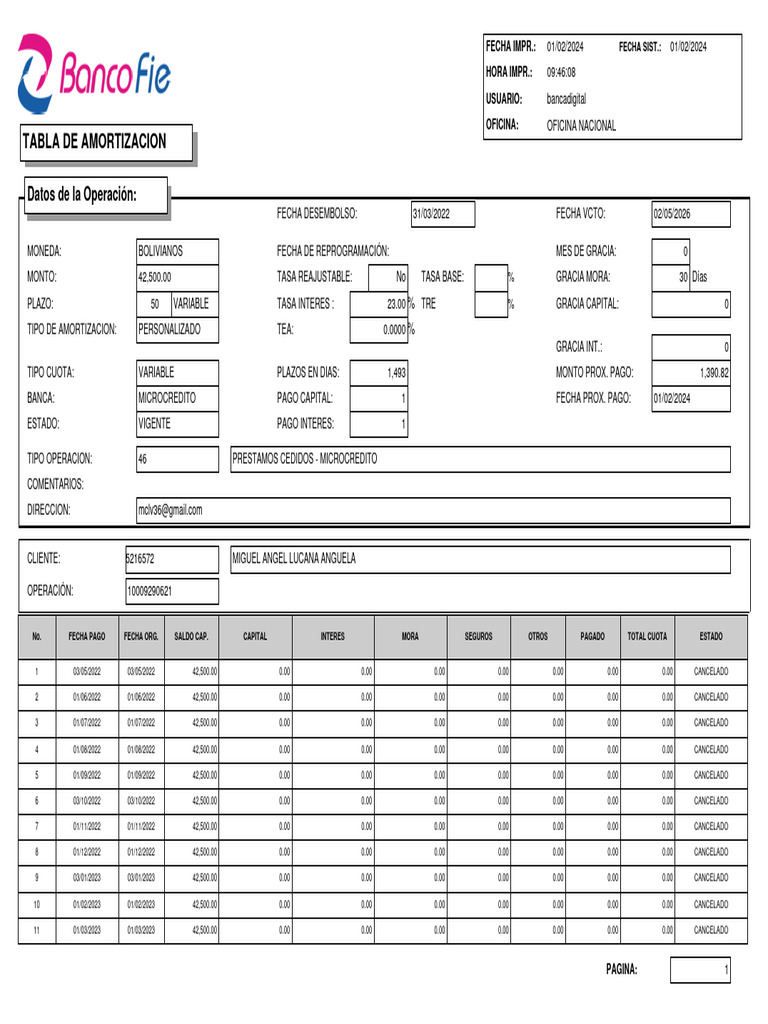 Plan Pagos 1706795165946 | PDF