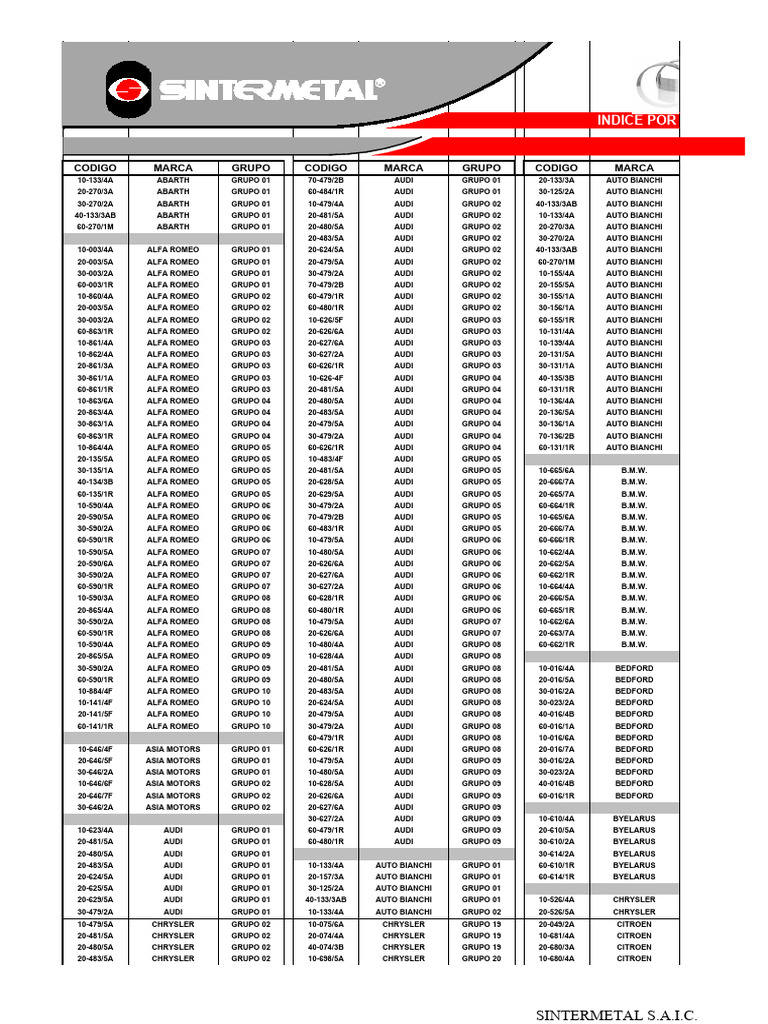 Índice de Códigos por Marca y Grupo | PDF | Electrificación | Vehículos ...