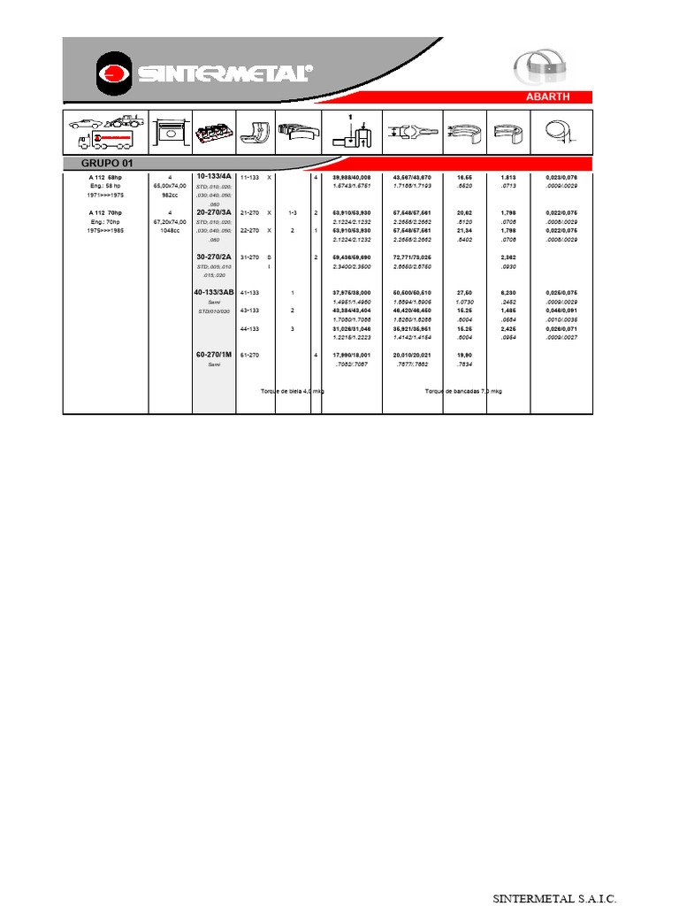 Spécifications moteurs SINTERMETAL S.A.I.C. | PDF