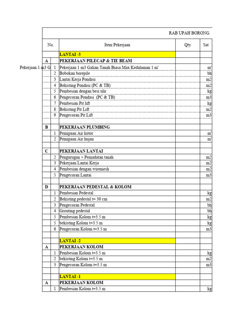 THP.3 AHSP Cipta Karya Kab. Bogor 2024 Baru R1 | PDF