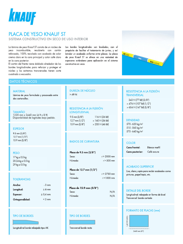 Placa Knauf ST 20 | PDF