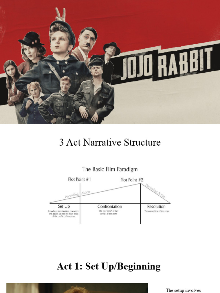 Film Analysis for Media Students | PDF | Plot (Narrative)
