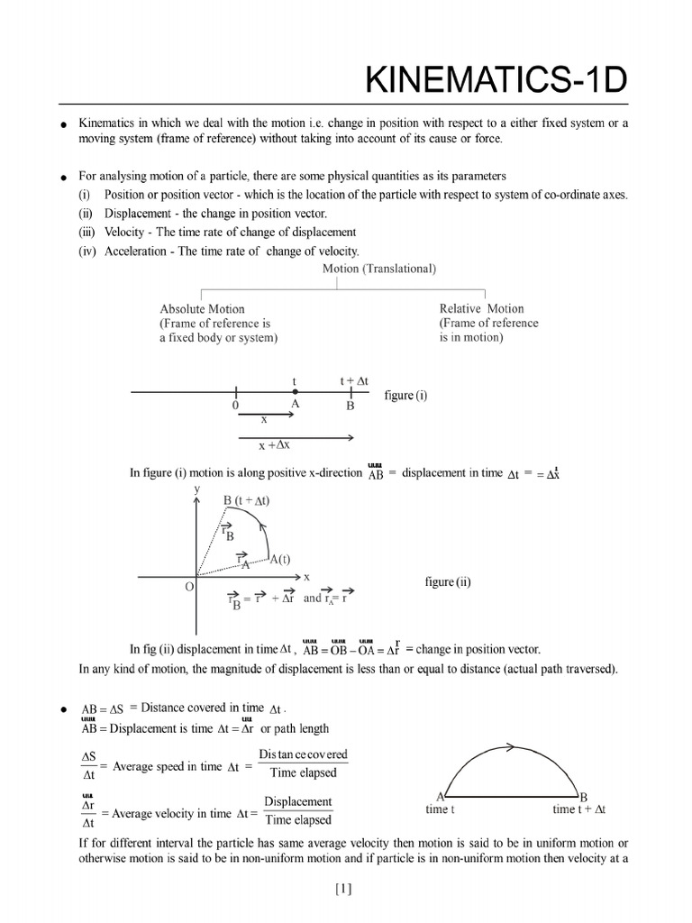 Physics All in One Formula Sheet | PDF