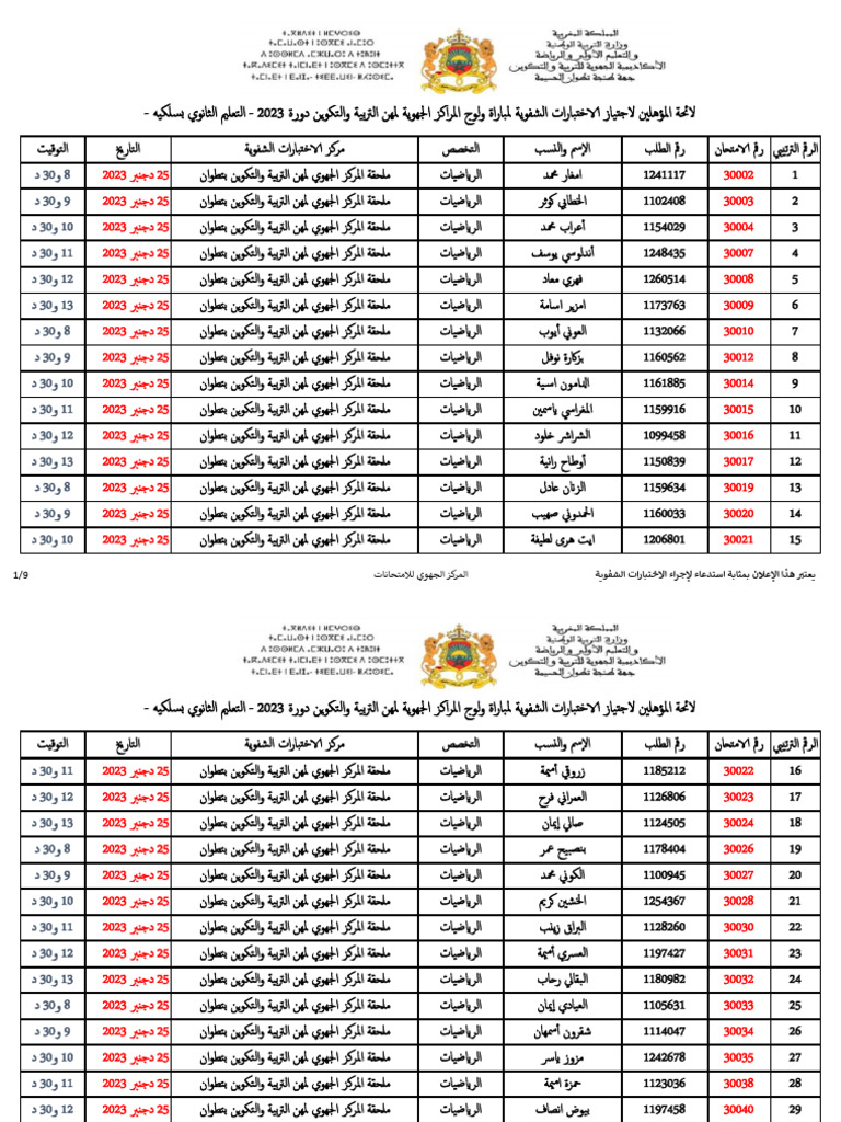Math Oral 2023 | PDF