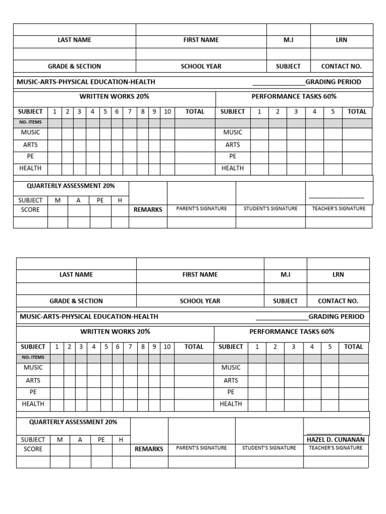 Individual Class Record | PDF