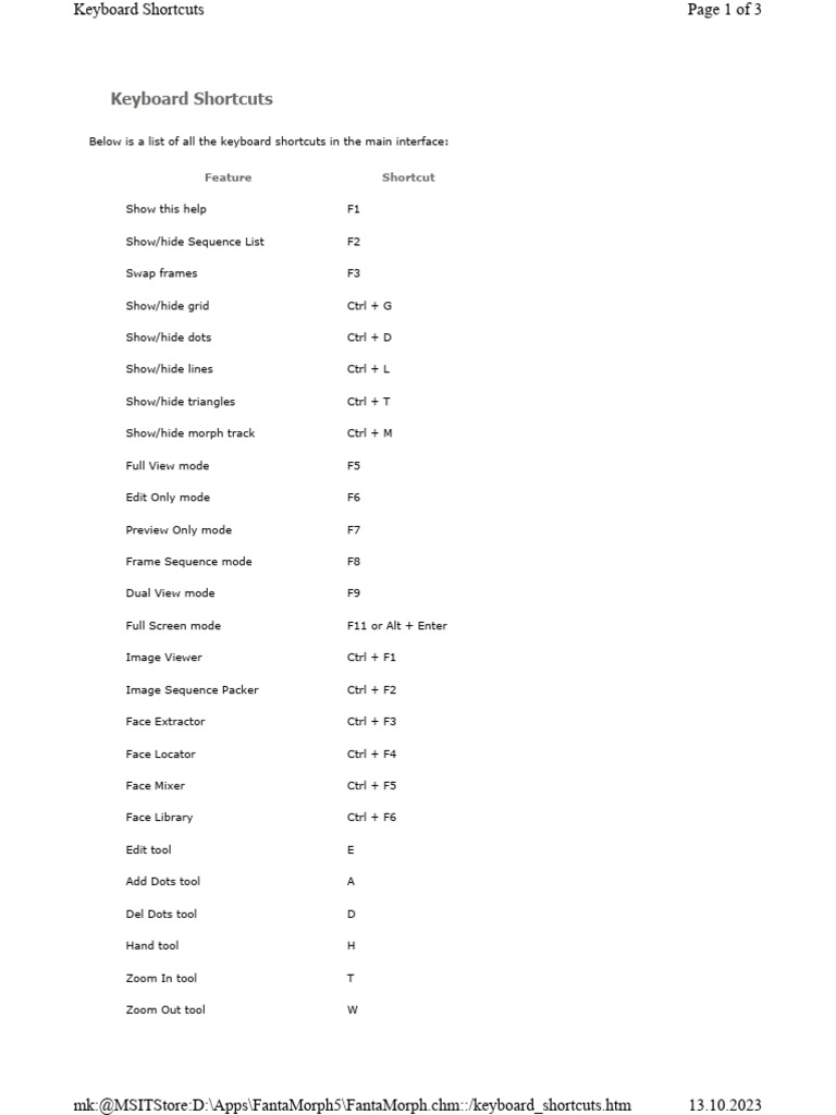 Fa Morph Help Keys | PDF | Control Key | Software