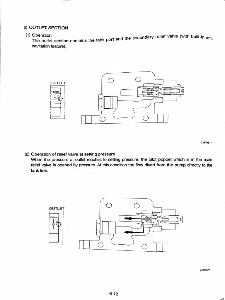 Montacarga Eléctrico 25bt Hyundai | PDF | Valve | Pump