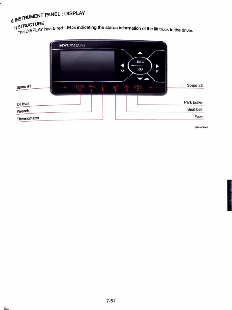 Montacarga Eléctrico 25bt Hyundai | PDF | Menu (Computing) | Cursor (User Interface)