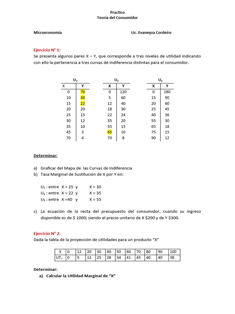Practico Teoria Del Consumidor 2 | PDF | Comportamiento del consumidor ...