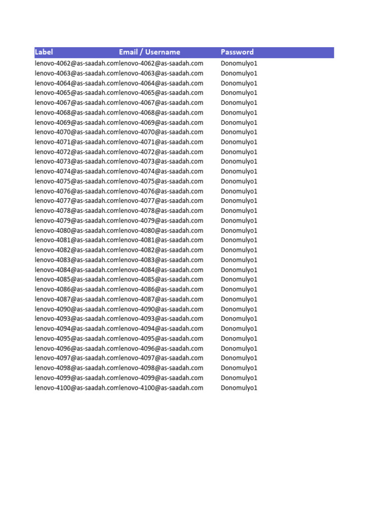 Label Email / Username Password | PDF