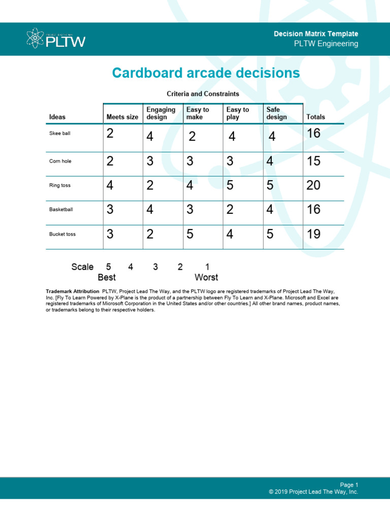 Engineering Decisionmatrix Template | PDF