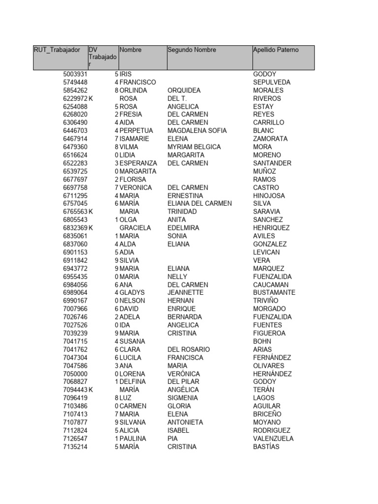 Maestro 12 2023 NOssa | PDF