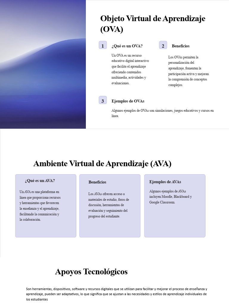 Definicion de OVA AVA Apoyo Tecnologico Organizadores Graficos y ...