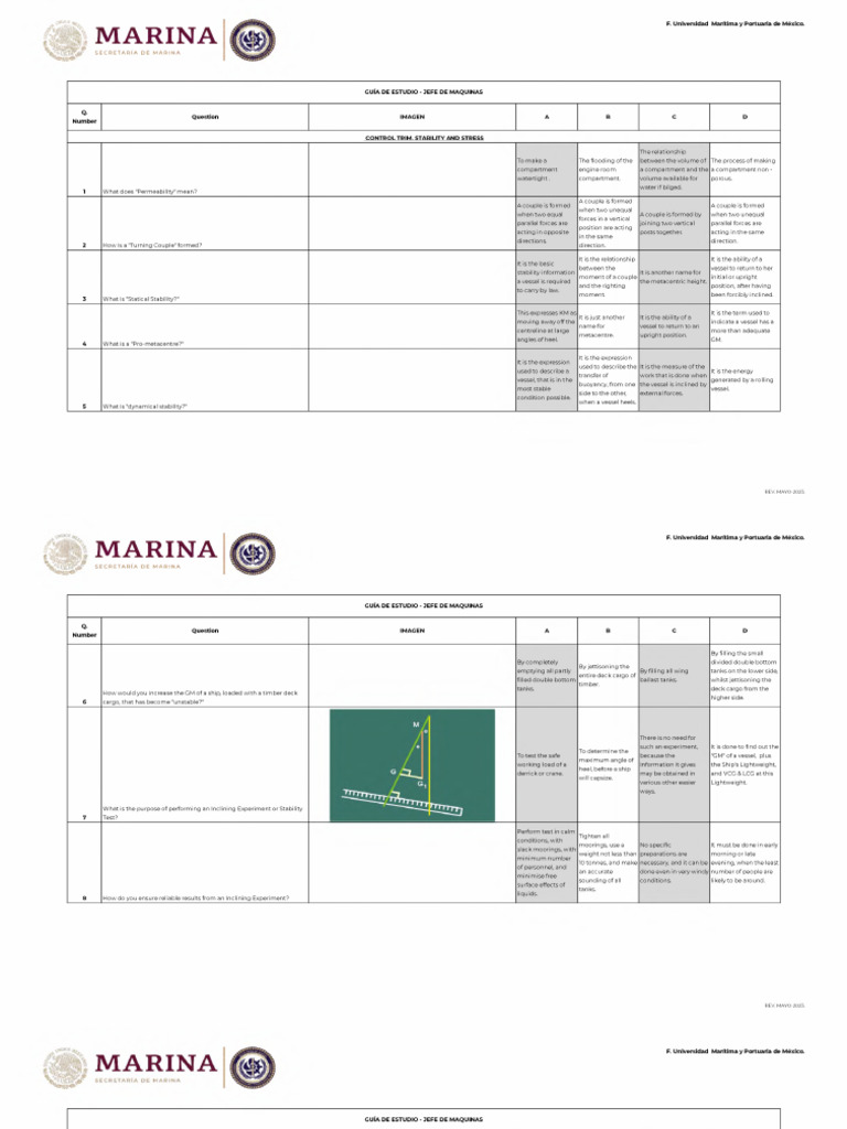1-Control Trim Stability and Stress 1ER M | PDF