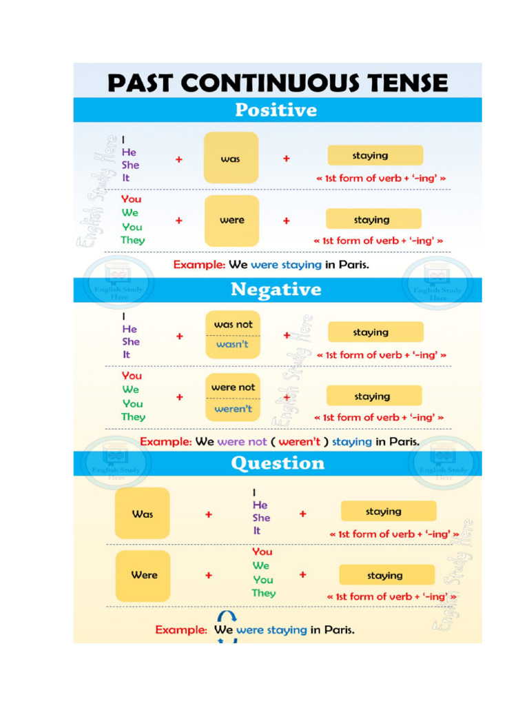 Past Continuous | PDF